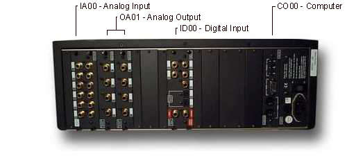 Product Review - Meridian 861 Processor
